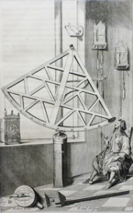 Astronomical Instruments – Astronomy At Edward Worth Library